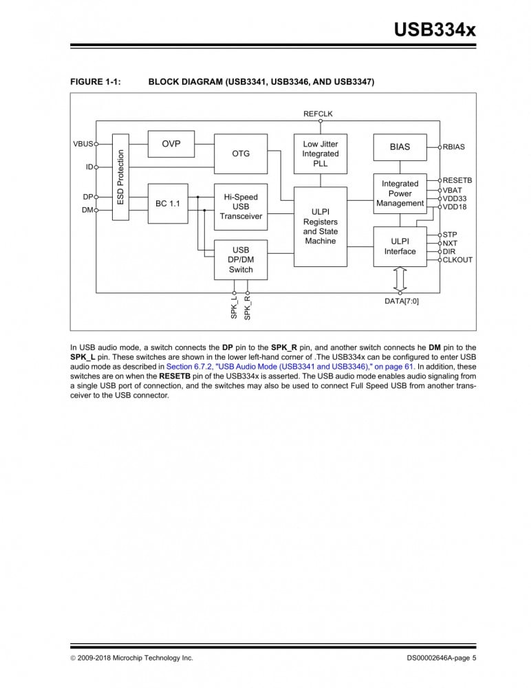 EVB-USB3343 technical document page 5