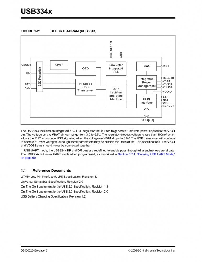 EVB-USB3343 technical document page 6
