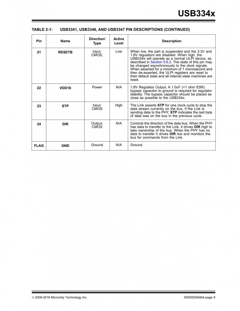 EVB-USB3343 technical document page 9