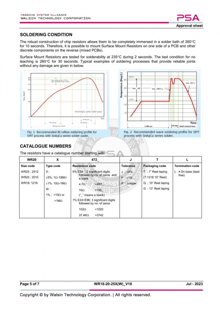 PSA WR25 series datasheet page 5
