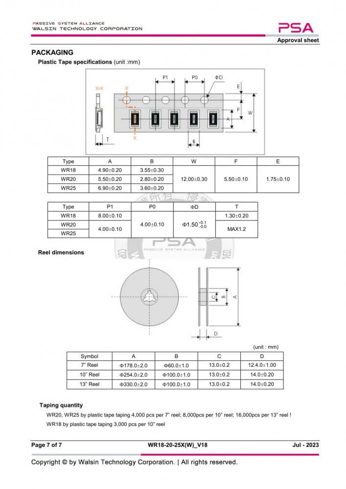 PSA WR25 series datasheet page 7