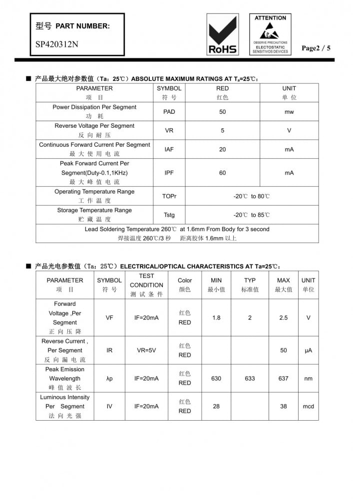 ARKLED SP420312N/24 specification page 3