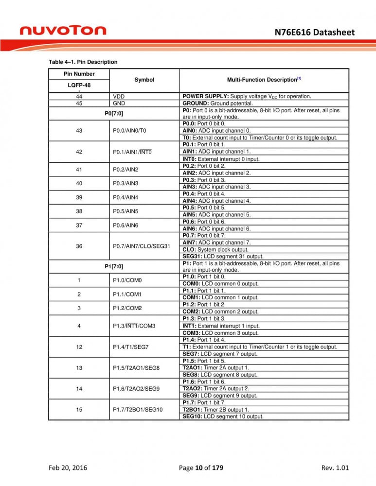 N76E616 datasheet page 10