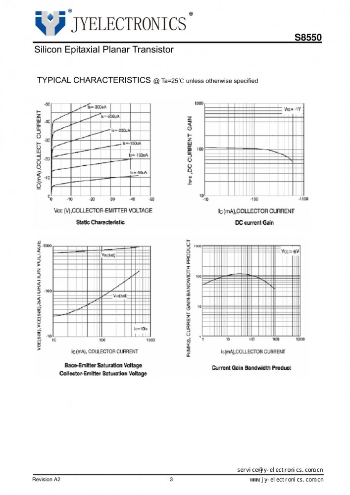 JingYang S8550 datasheet page 3