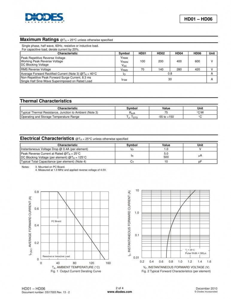 HD04-T datasheet page 2
