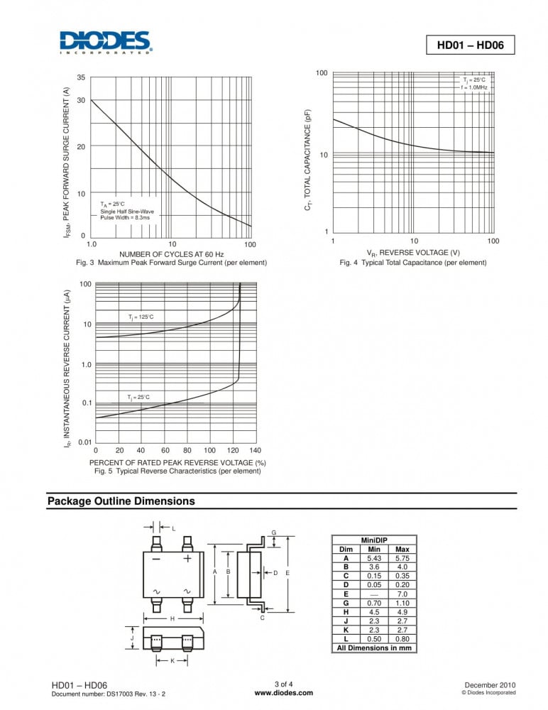 HD04-T datasheet page 3