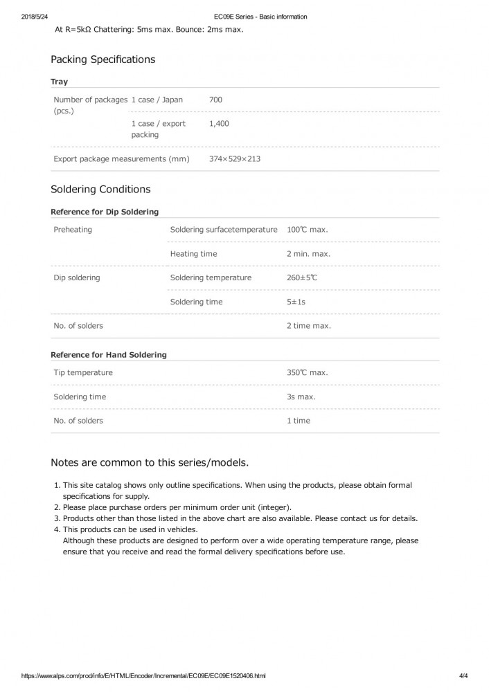 EC09E1520406 soldering and packing reference