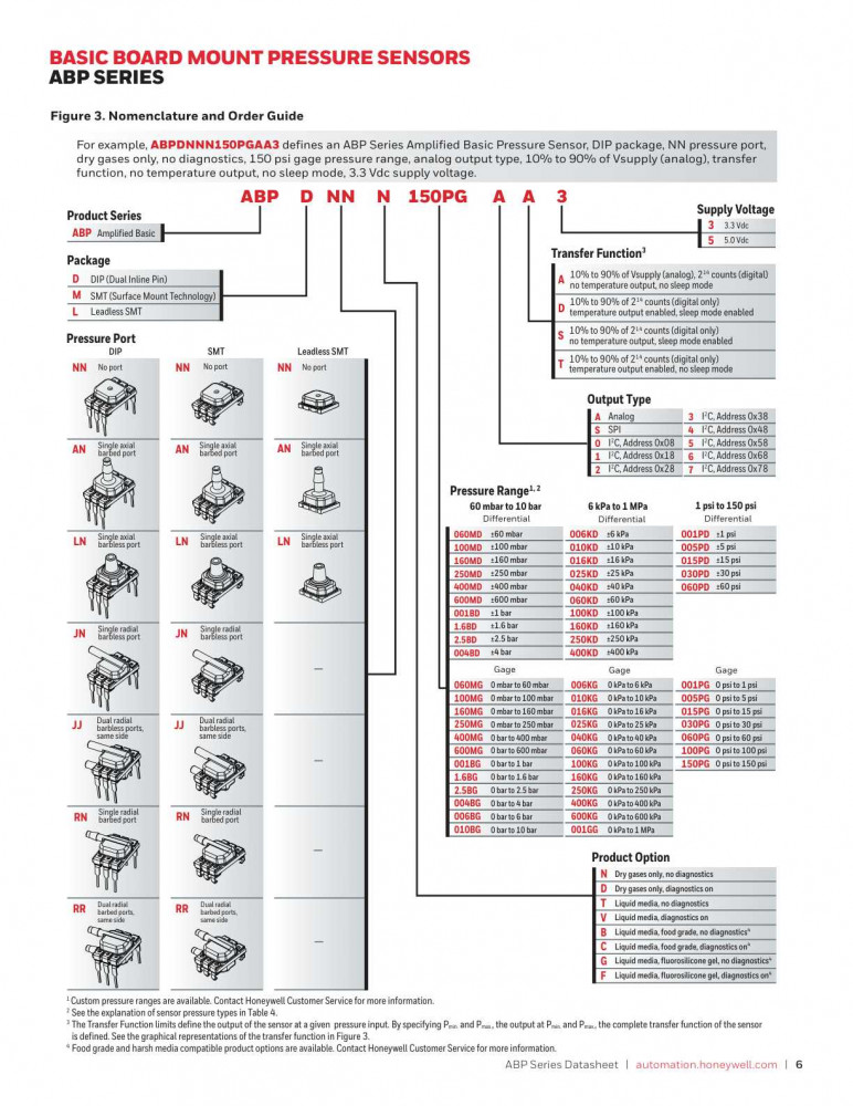 Honeywell ABP datasheet page 6