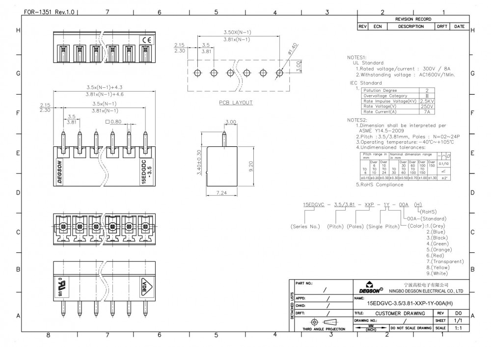 DEGSON 15EDGVC series customer drawing