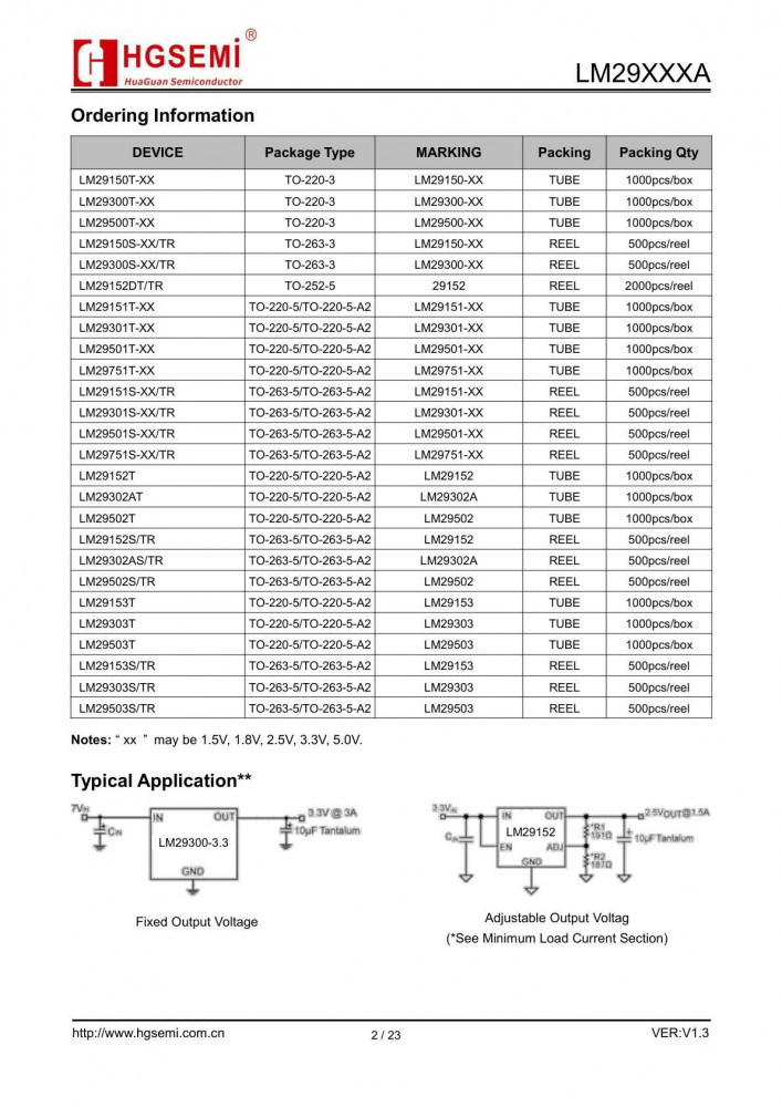 LM29302 series datasheet page 2