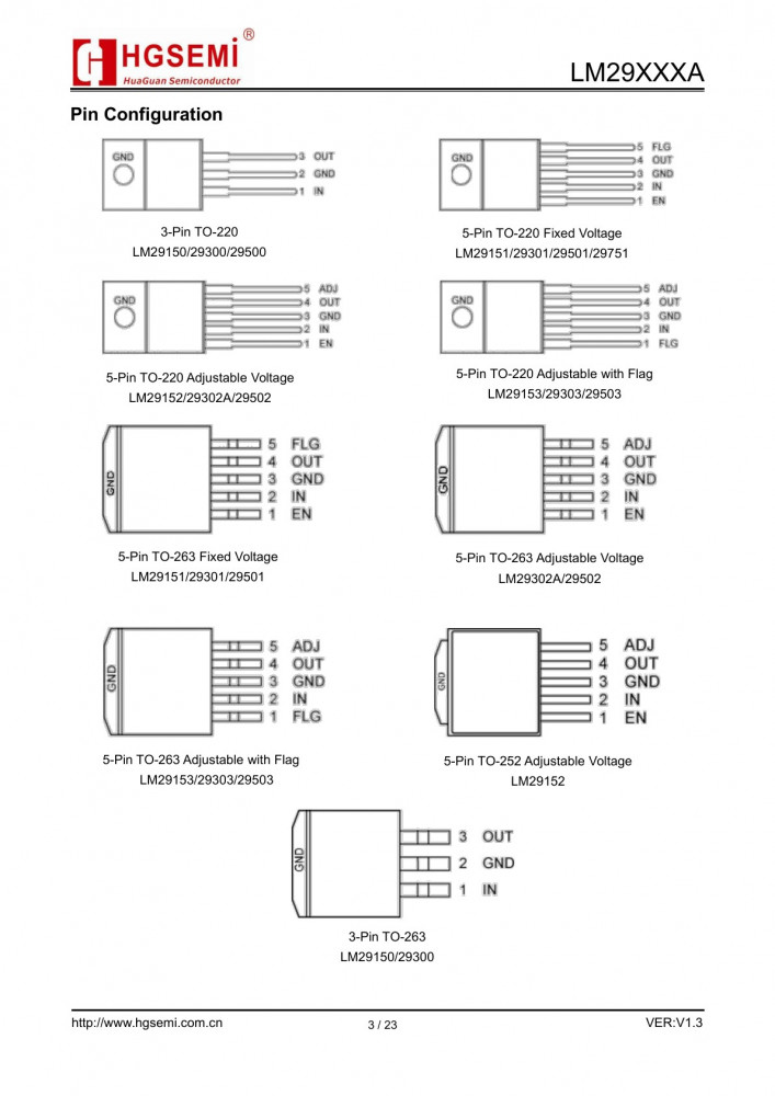 LM29302 series datasheet page 3