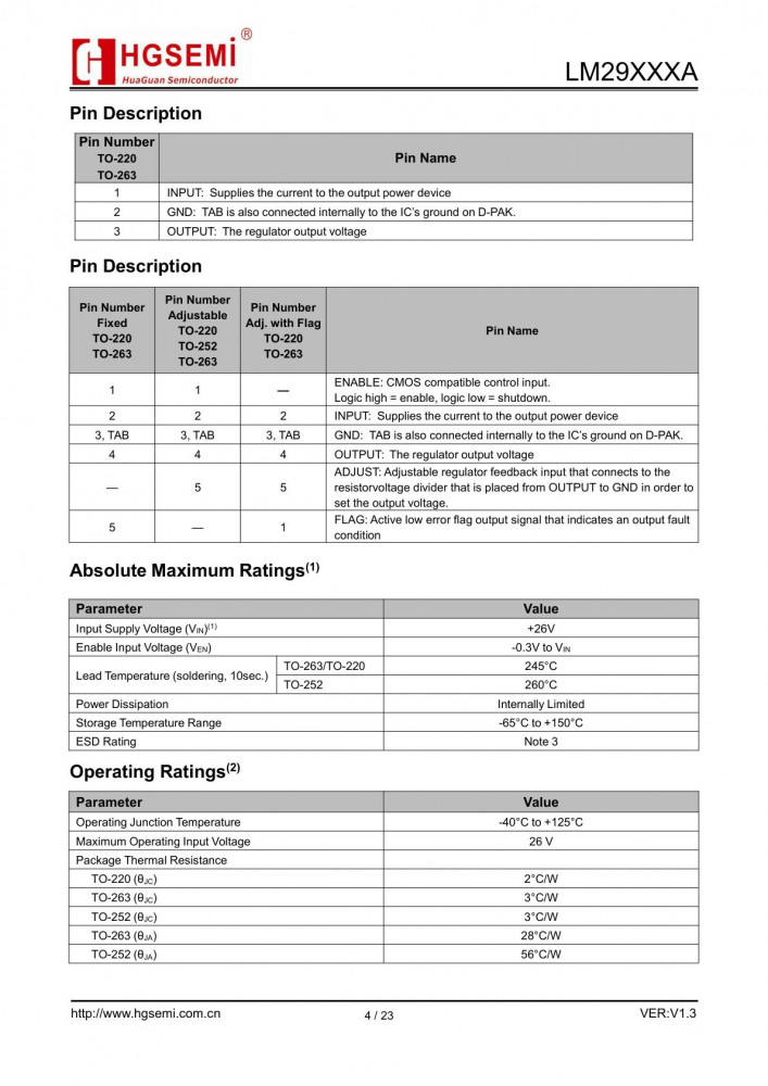 LM29302 series datasheet page 4