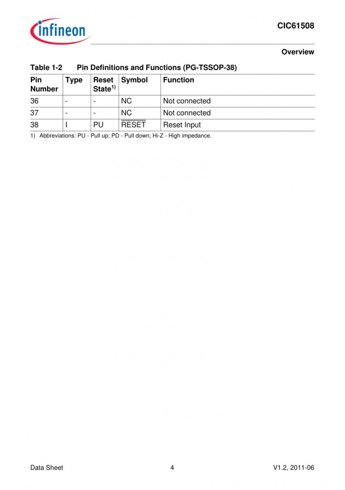 CIC61508 datasheet page 9
