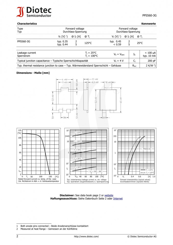 PPS560-3G datasheet page image 2