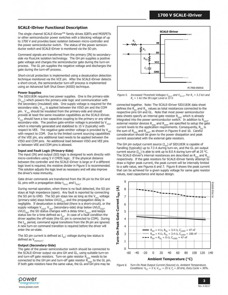 SID1183K-TL technical document page 3