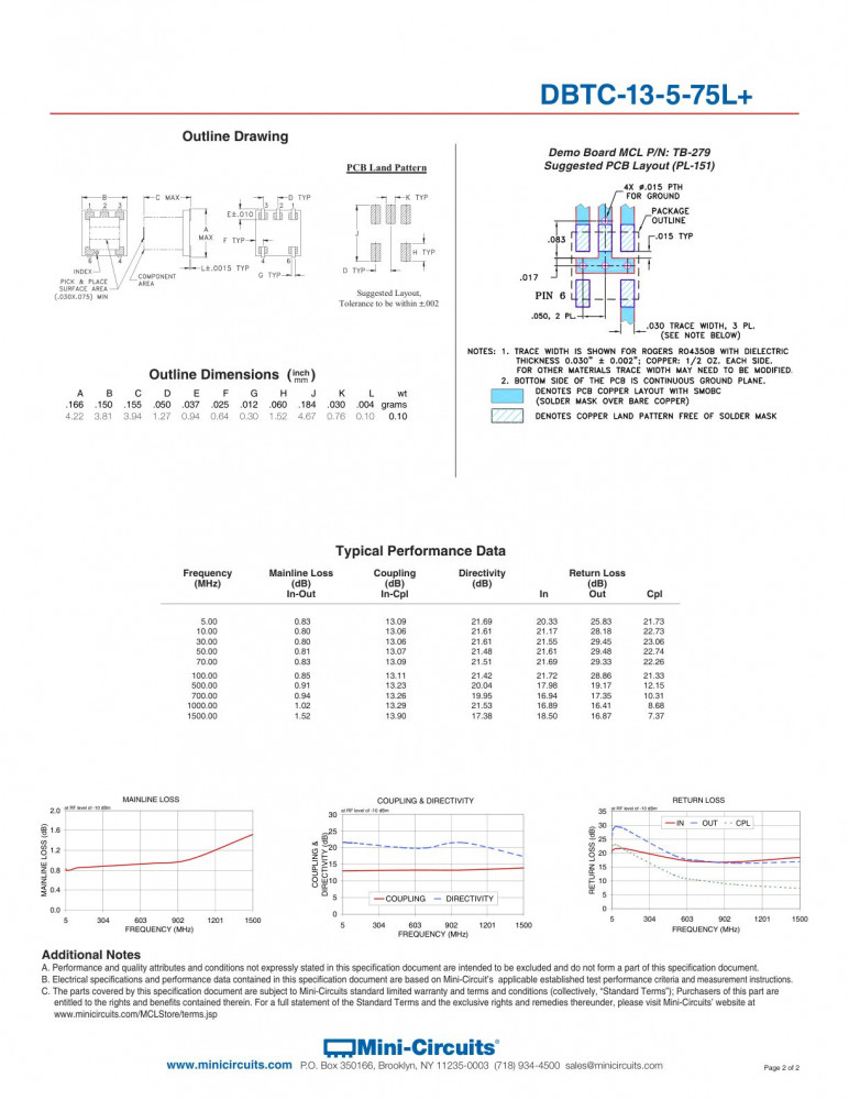 DBTC-13-5-75L+ datasheet page 2