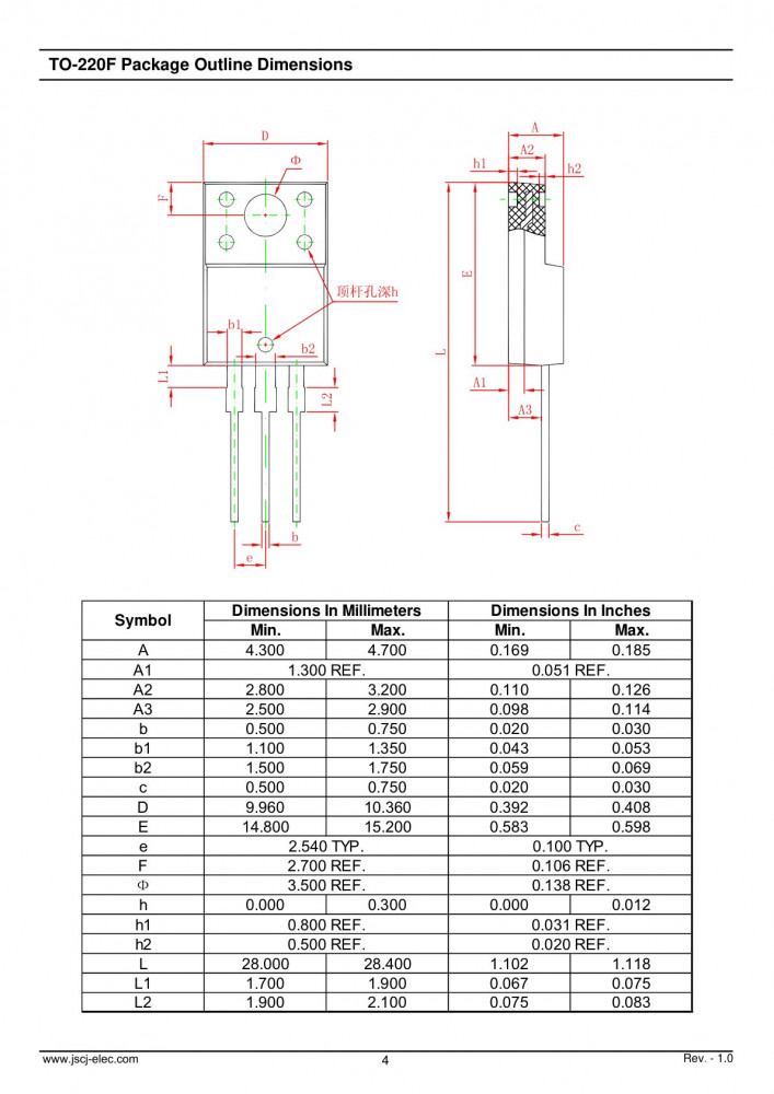 SBD10150CT datasheet page 4