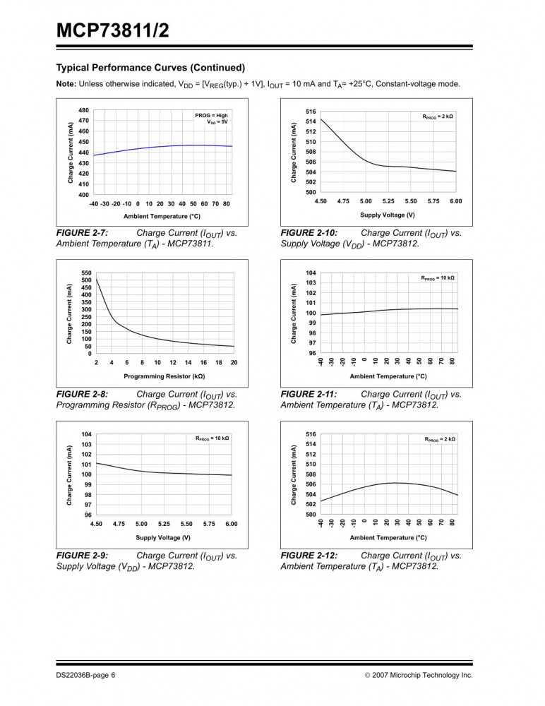MCP73812T-420I/OT datasheet page 6