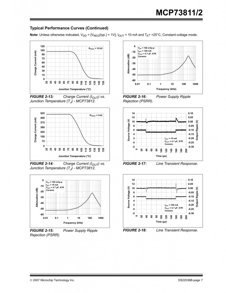 MCP73812T-420I/OT datasheet page 7