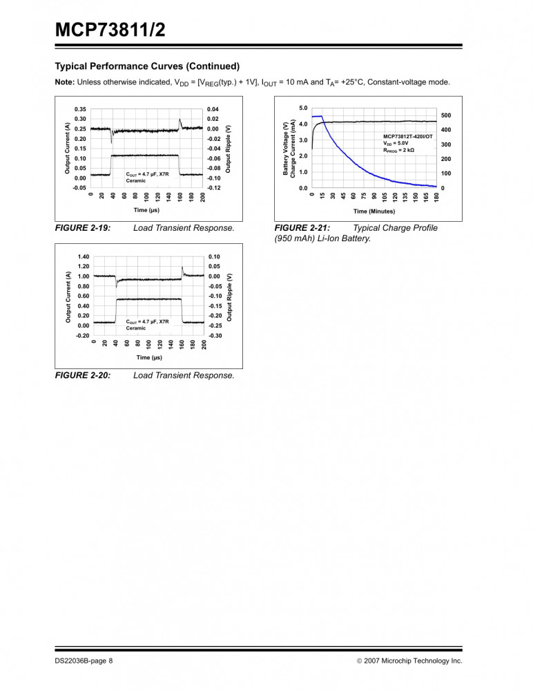 MCP73812T-420I/OT datasheet page 8