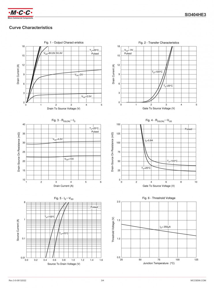 SI3404HE3-TP datasheet page 3
