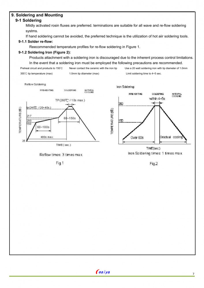 CCM4532-510T datasheet page 7