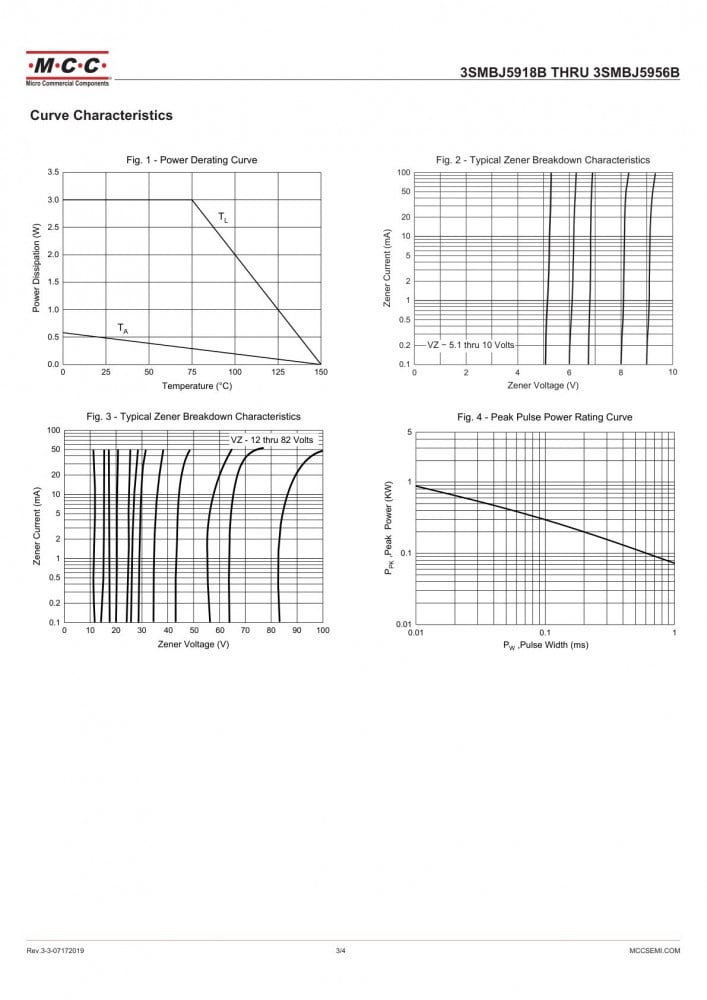MCC 3SMBJ5934B-TP datasheet page 3