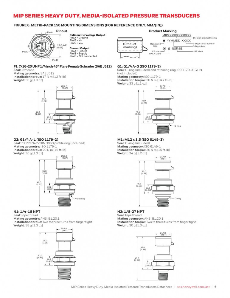Honeywell MIP Series datasheet page 6