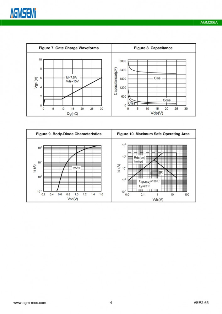 AGM206A datasheet page 4