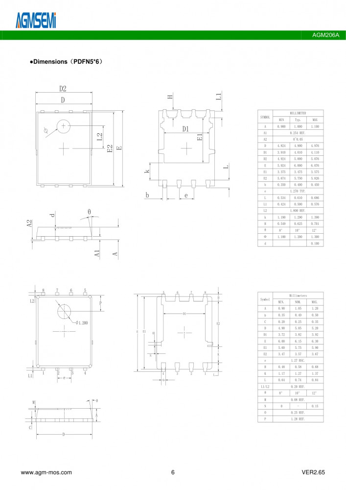AGM206A datasheet page 6