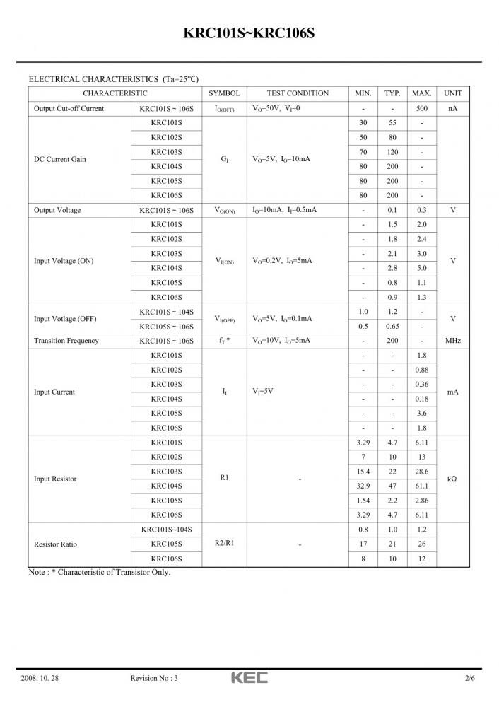 KRC103S-RTK/P datasheet page 2