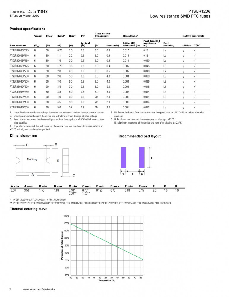 EATON PTSLR1206 datasheet page 2