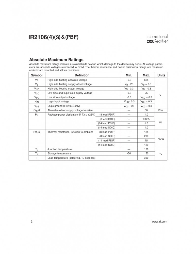 IR2106SPBF datasheet page 2