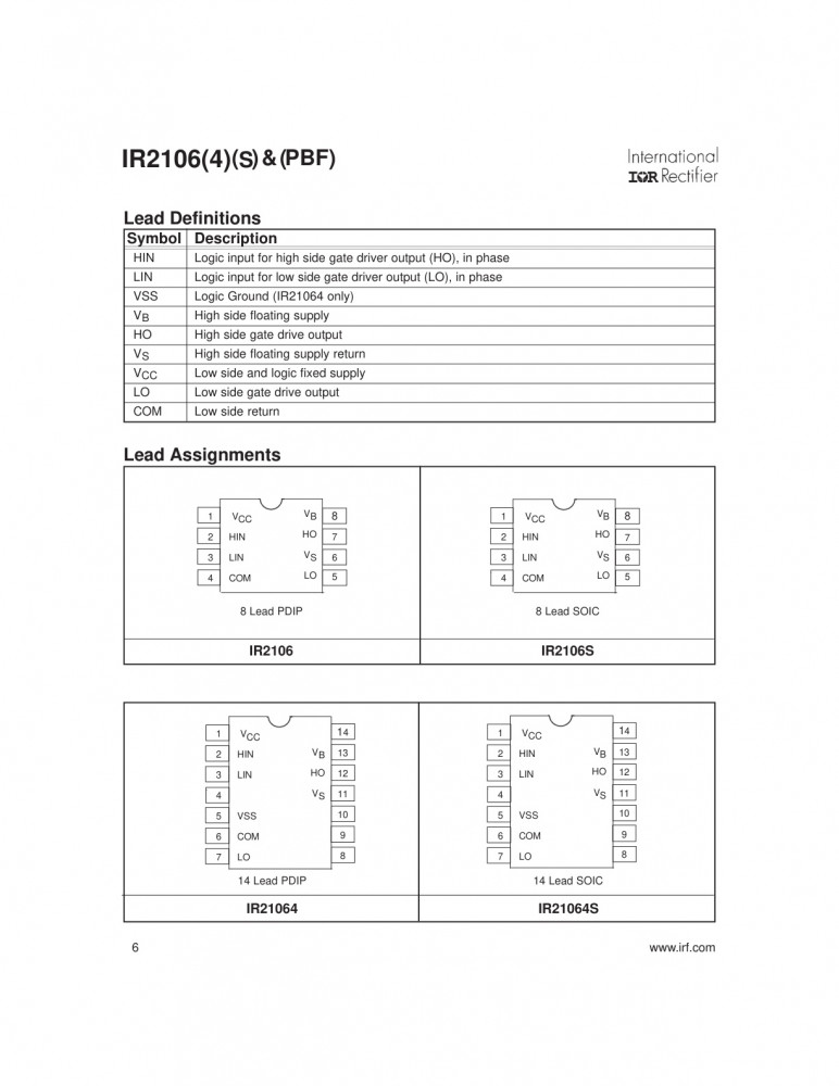 IR2106SPBF datasheet page 6