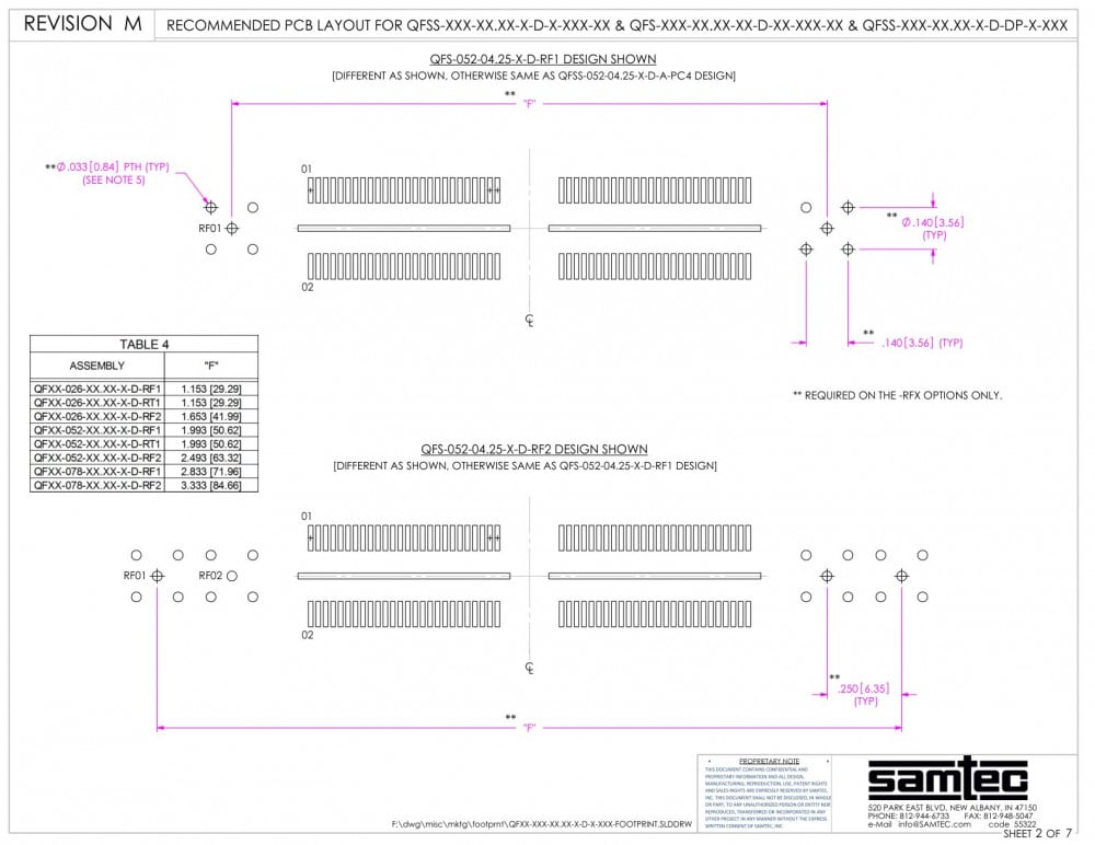 Samtec QFS technical drawing page 2