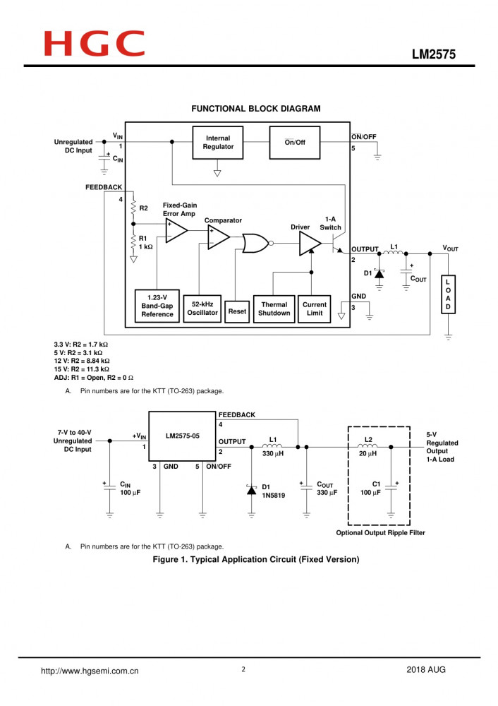 LM2575 technical document page 2