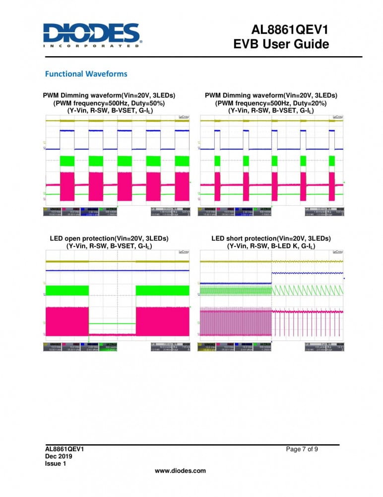 AL8861QEV1 technical document page 7