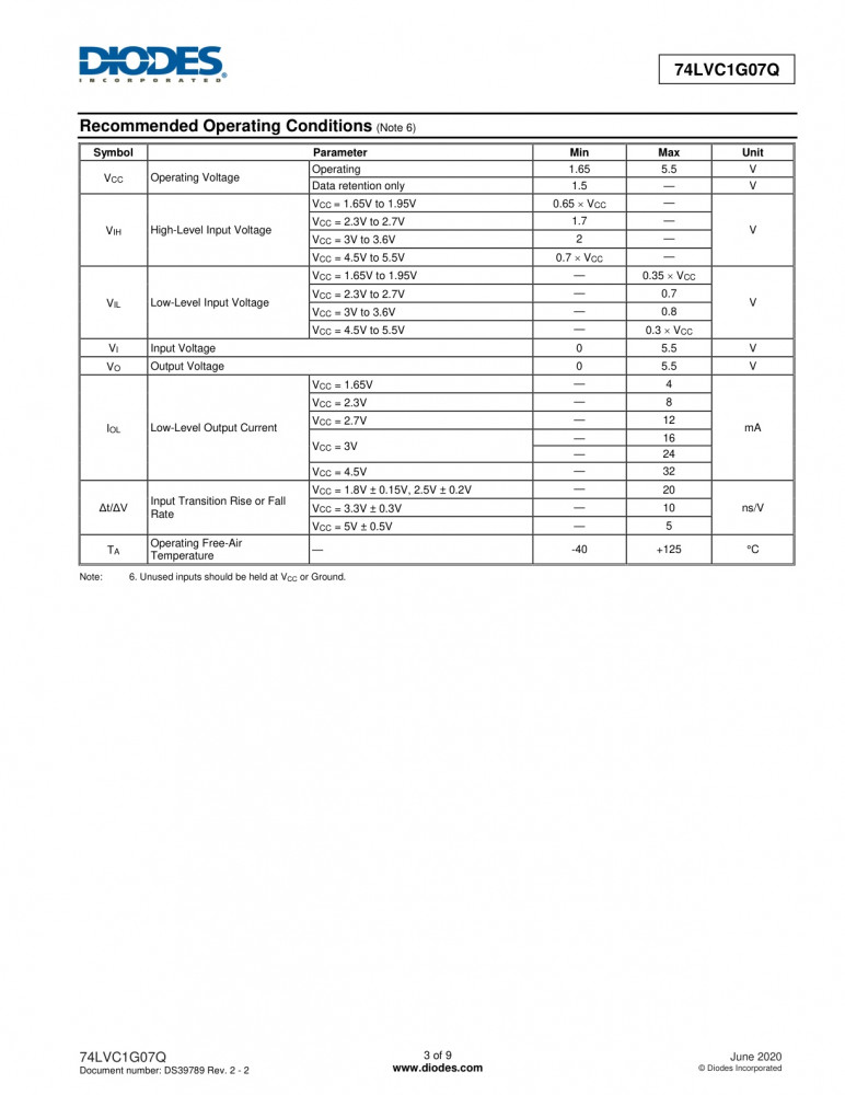 74LVC1G07QW5-7 datasheet page 3