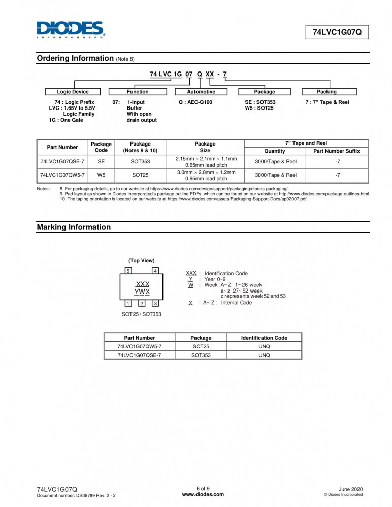 74LVC1G07QW5-7 datasheet page 6