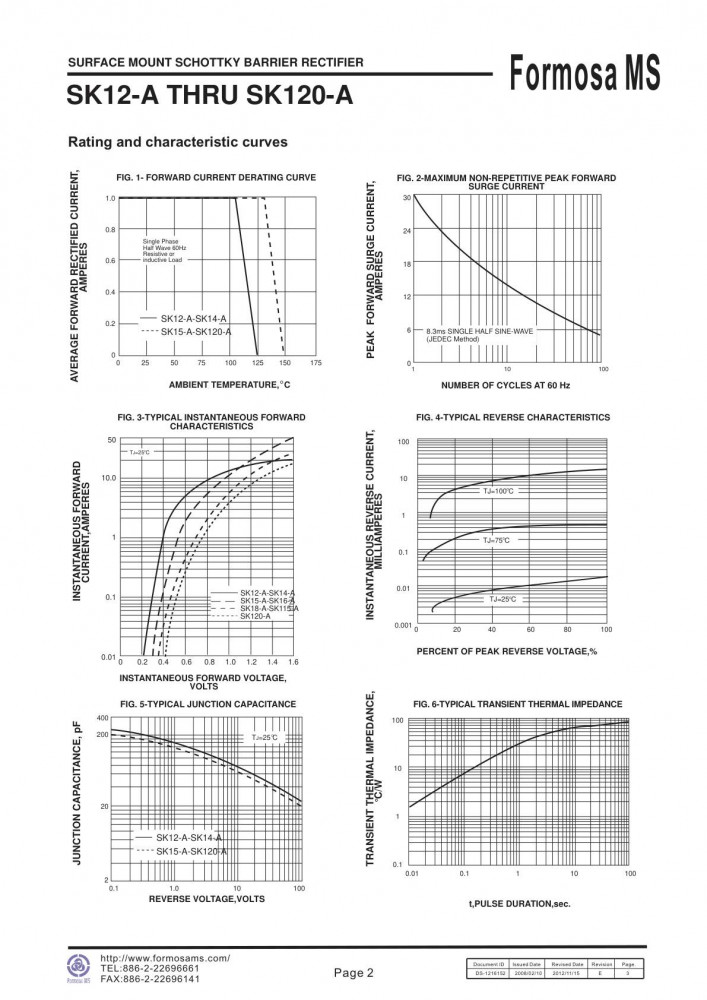 FMS SK16-A datasheet page 2