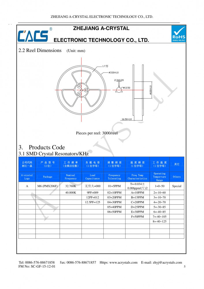 PMX206F specification document, page 5