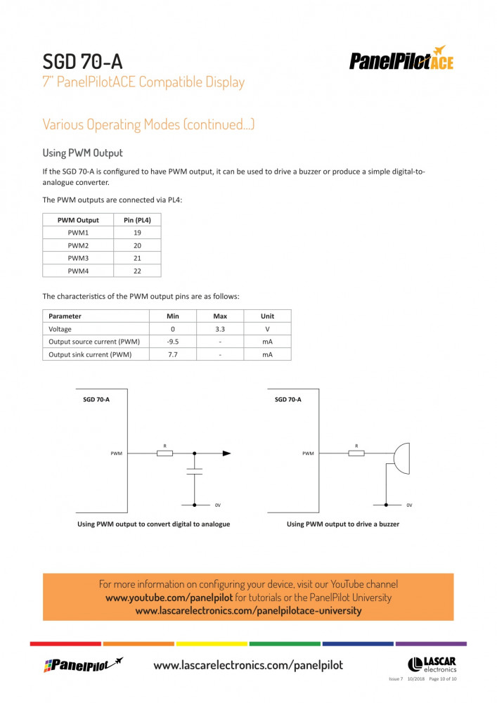 SGD 70-A document page 10