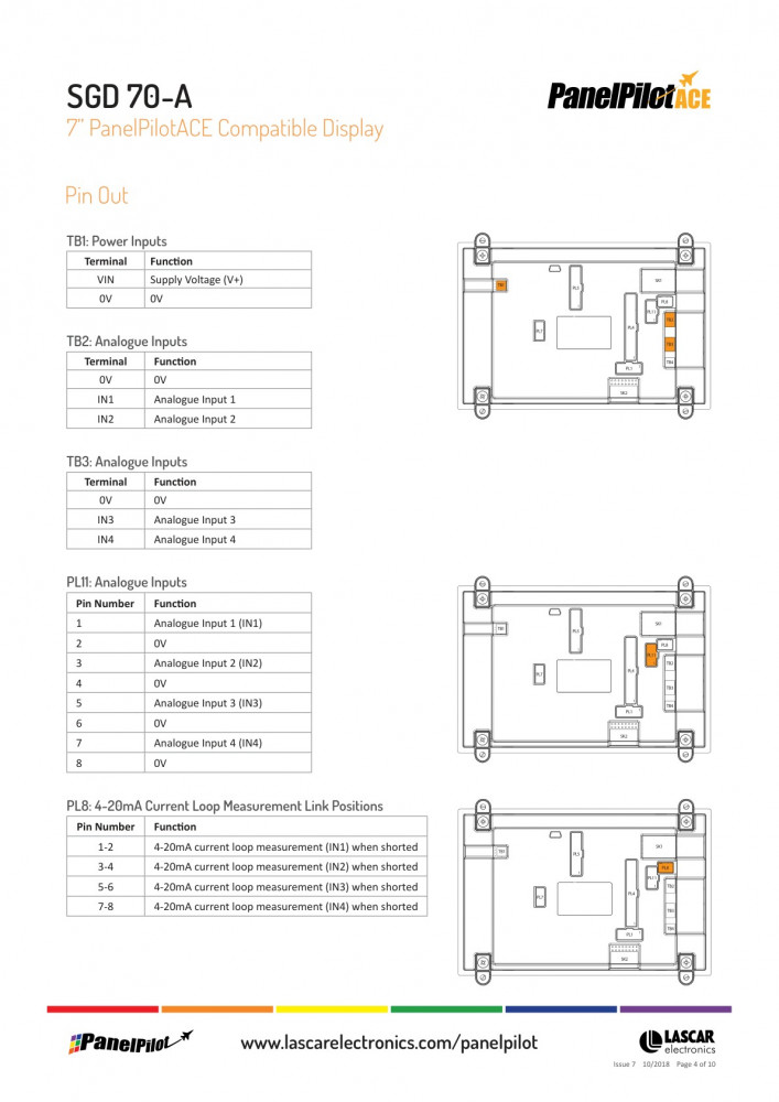 SGD 70-A document page 4