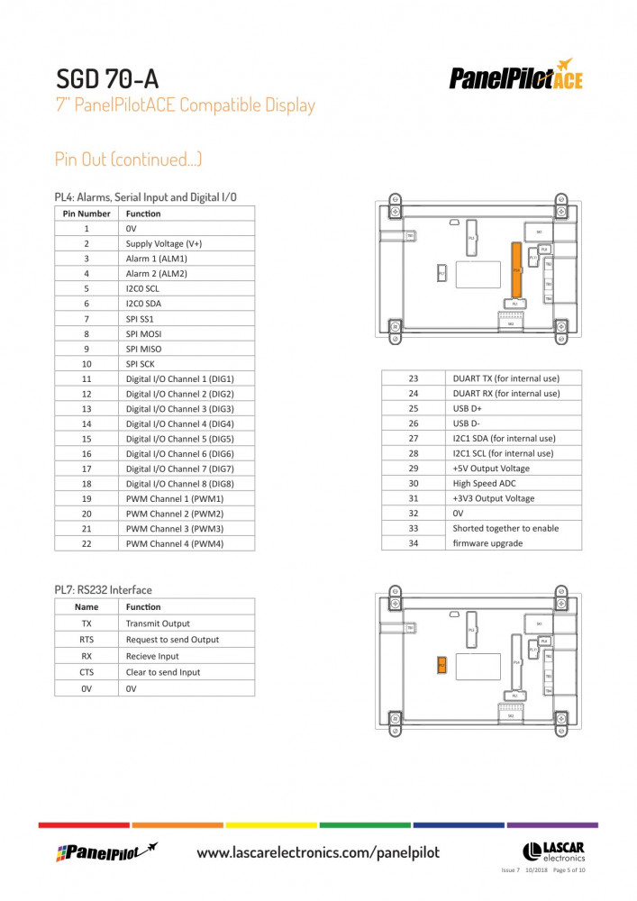 SGD 70-A document page 5