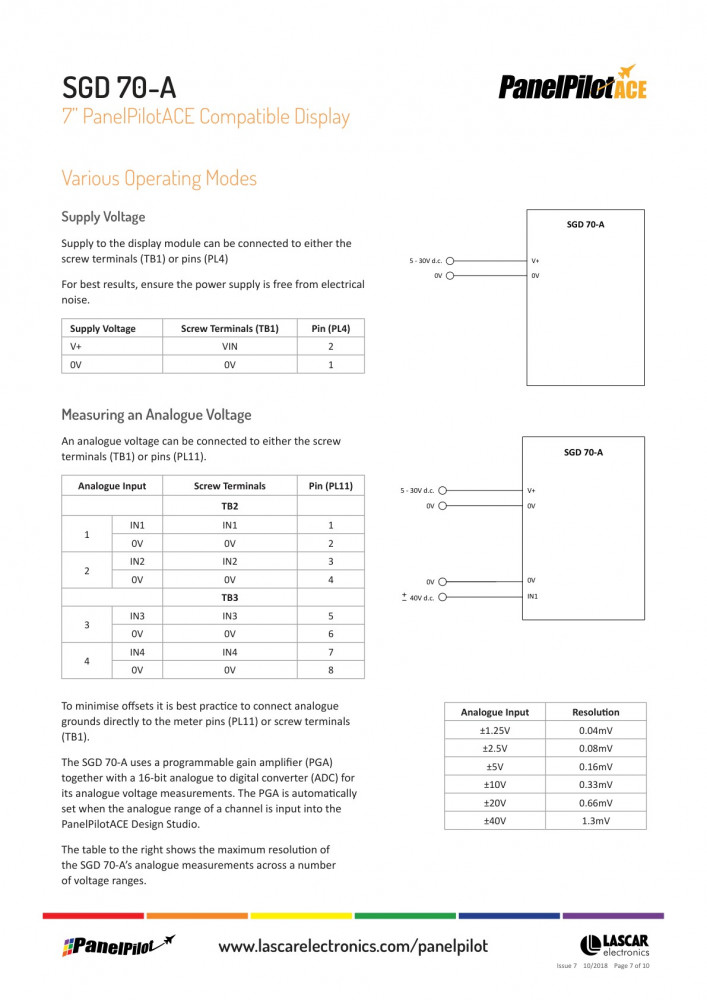 SGD 70-A document page 7