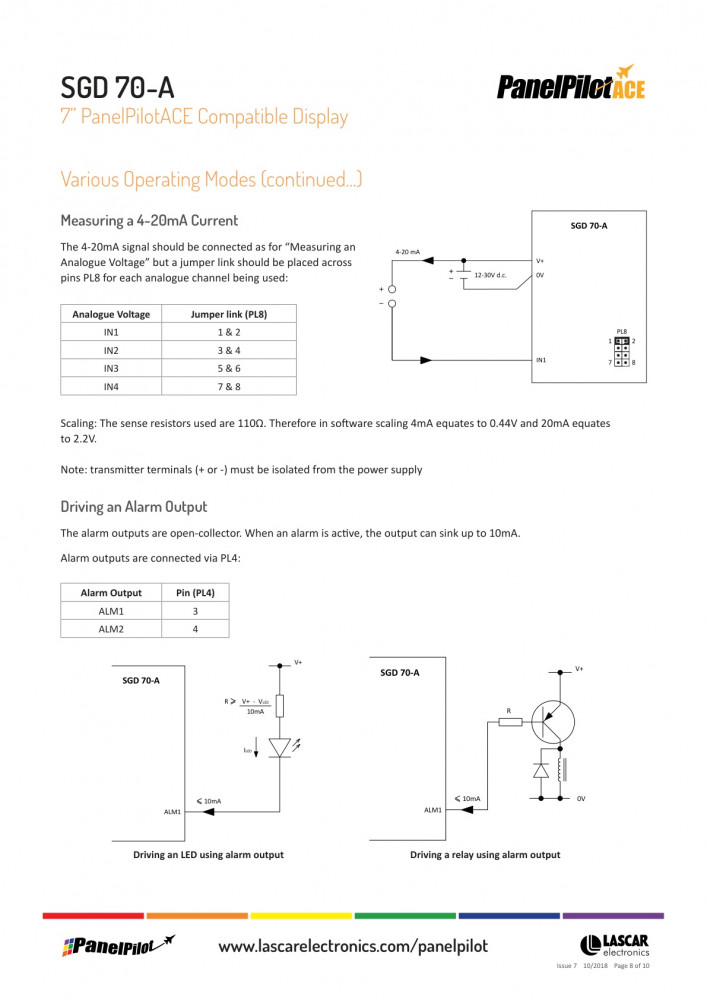 SGD 70-A document page 8