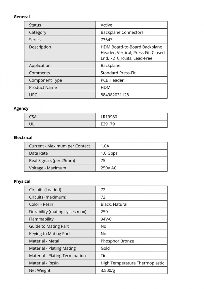 MOLEX 736432009 technical document image 2