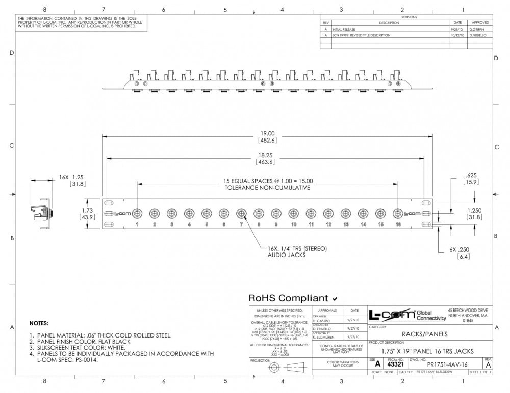L-com PR1751-4AV-16 technical drawing