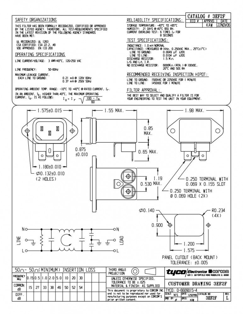 TE Connectivity 3EF2F technical drawing and filter specifications
