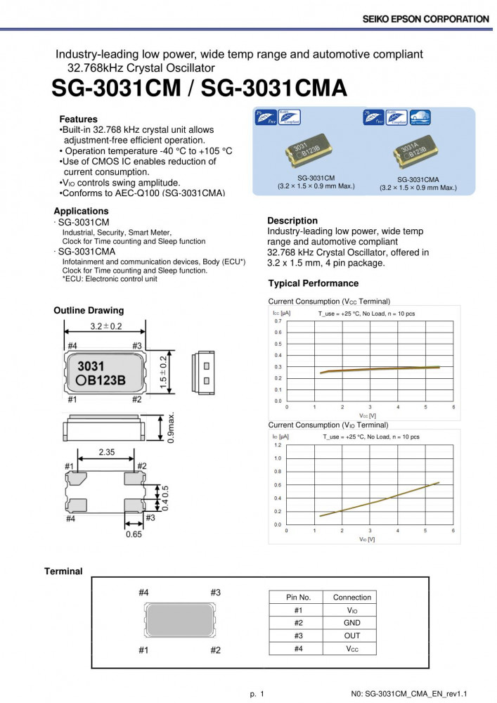 SG-3031CM datasheet page 1
